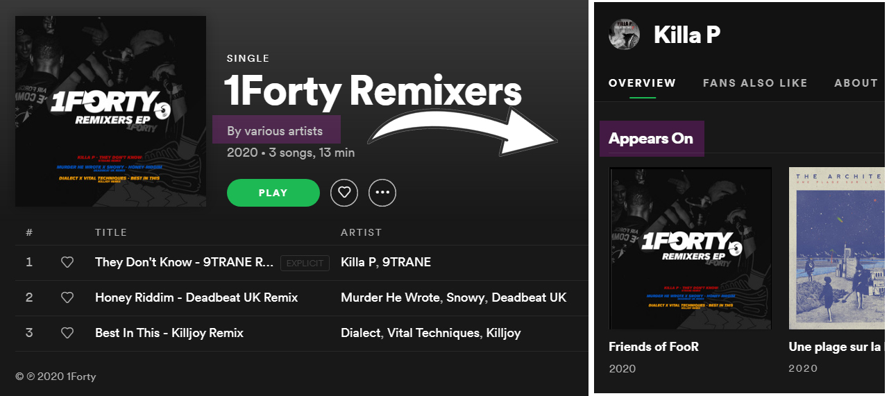 Label Services – Cygnus Music Resources